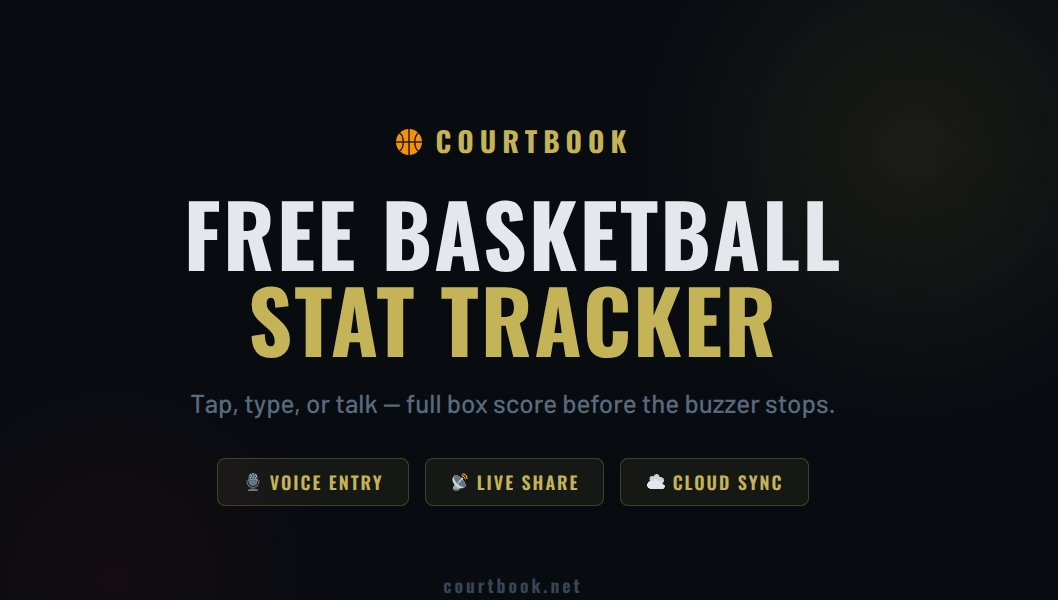 Best Basketball Stat Tracker Apps for Coaches in 2026 (Honest Reviews ...